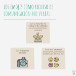 Ligar con emojis en citas online – Mundo no verbal